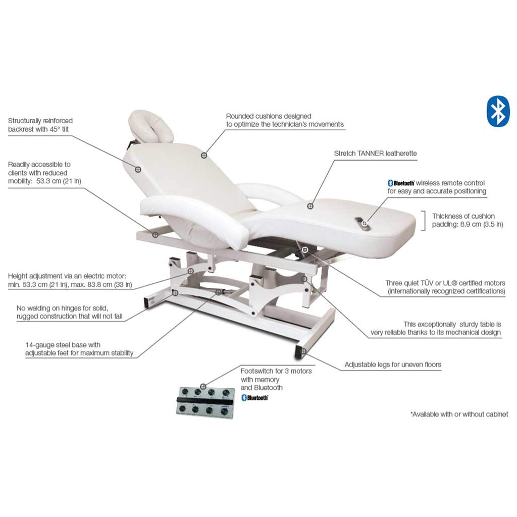 Electric Massage Tables for Spas, Clinics, Hotels - BodyBest